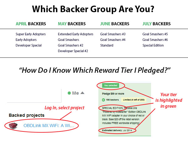 Kickstarter FAQs | OBDLink® | OBD Solutions LLC