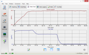 OBDwiz For Windows - The Right App To Scan Your Vehicle