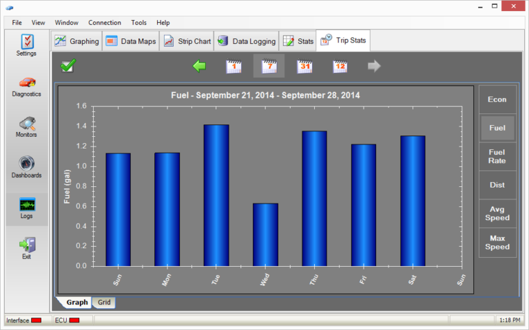 OBDwiz For Windows - The Right App To Scan Your Vehicle
